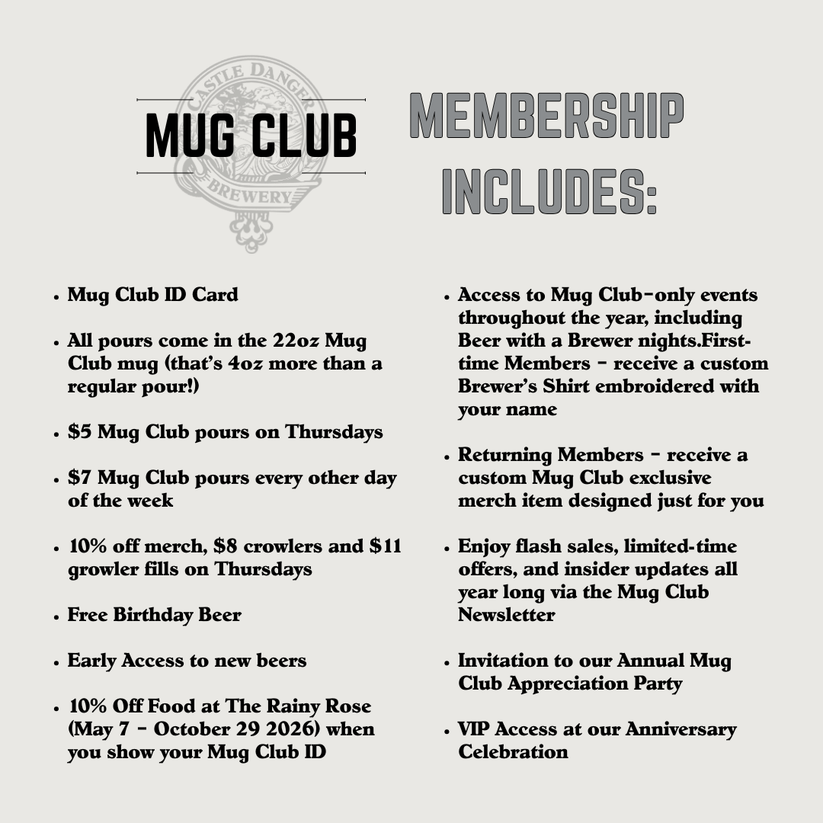 Castle Danger Brewery 2026 Mug Club Membership